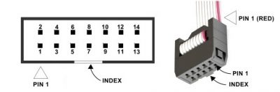 Pin2Dmd – a color LED dotmatrix controller for virtual and real pinballs